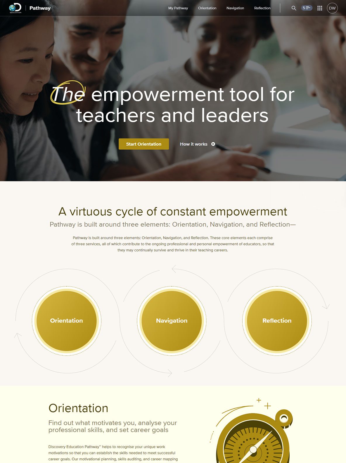 Curriculum-aligned digital resources | Discovery Education UK