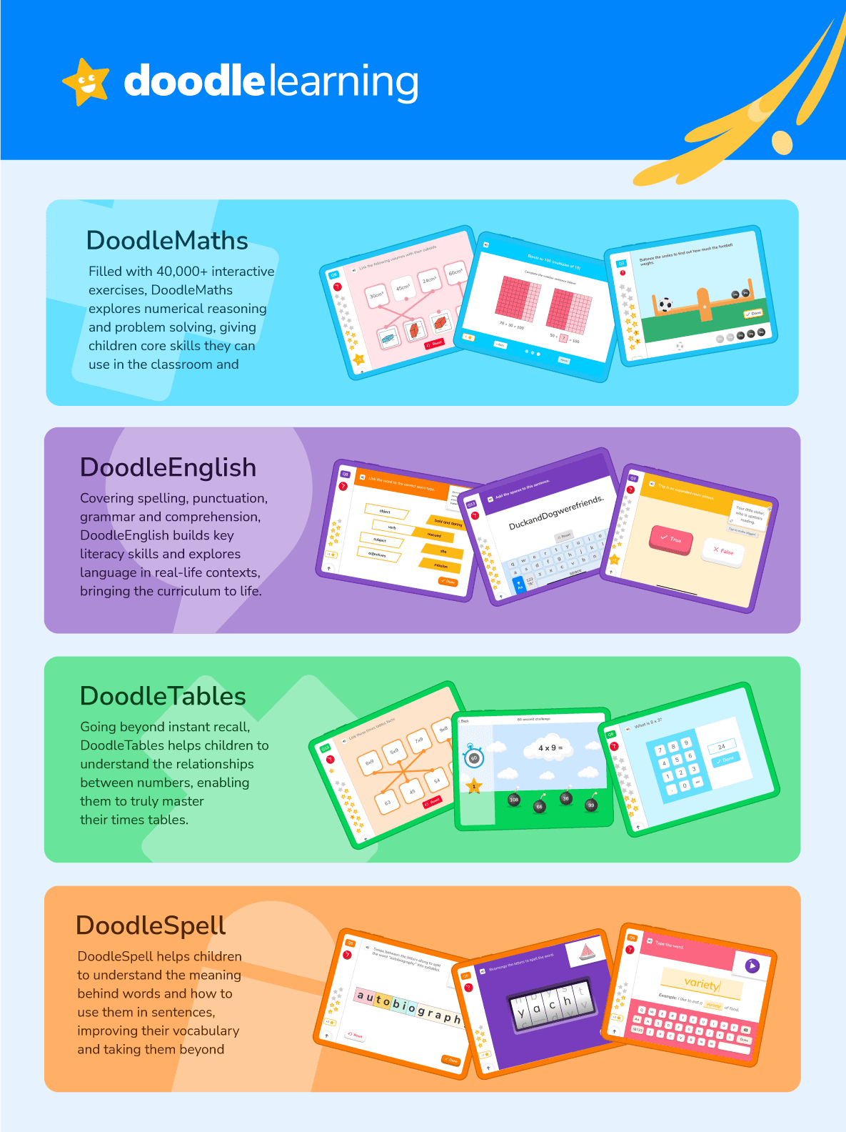 Curriculum-aligned digital resources | Discovery Education UK