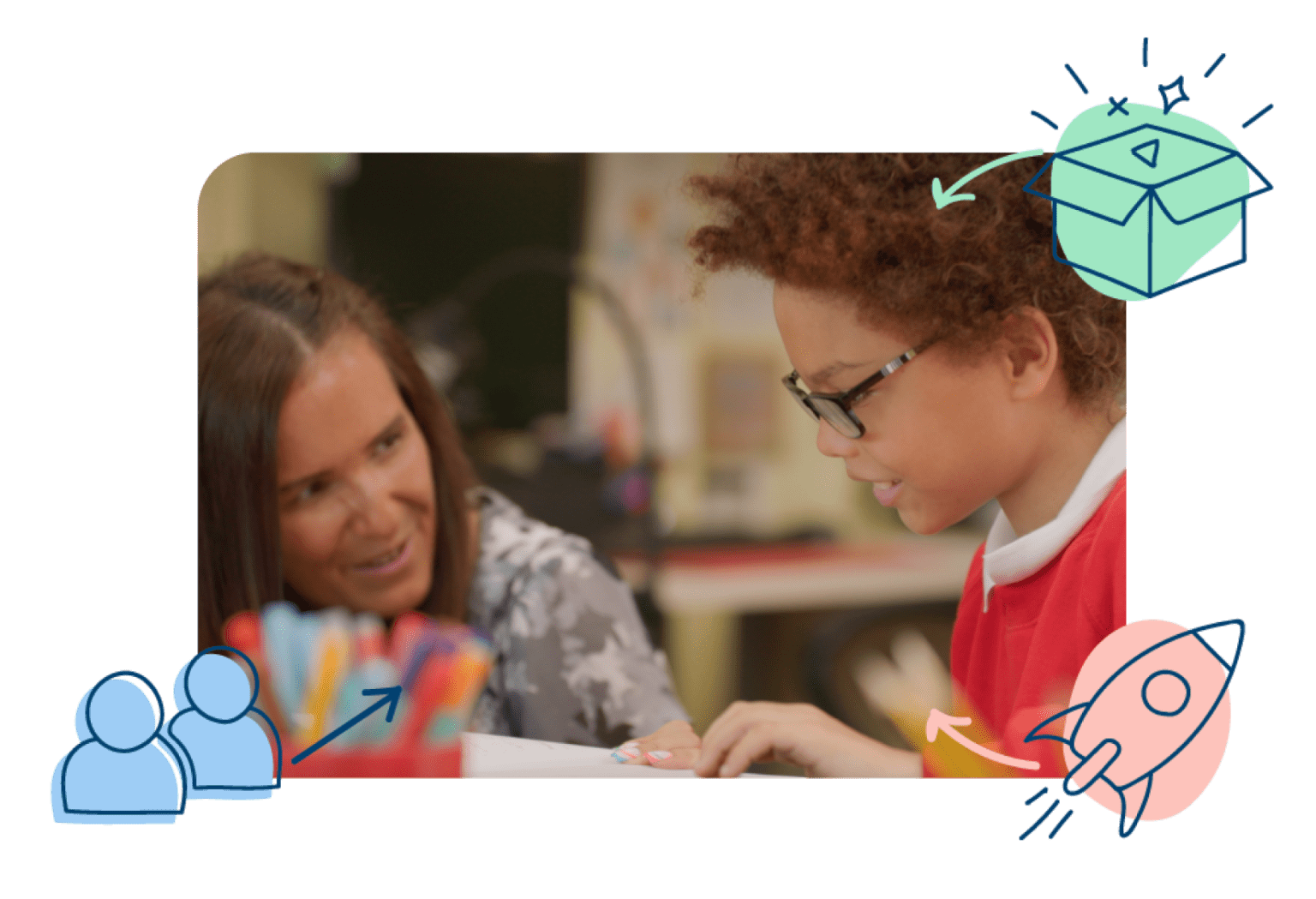 Classroom Connect | Discovery Education UK