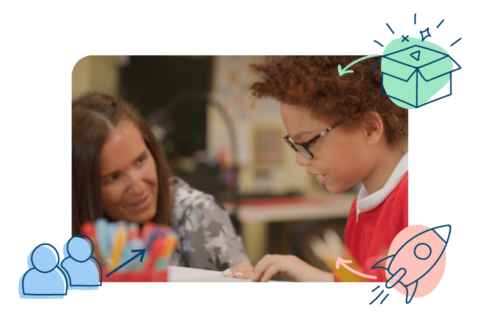 Classroom Connect | Discovery Education UK